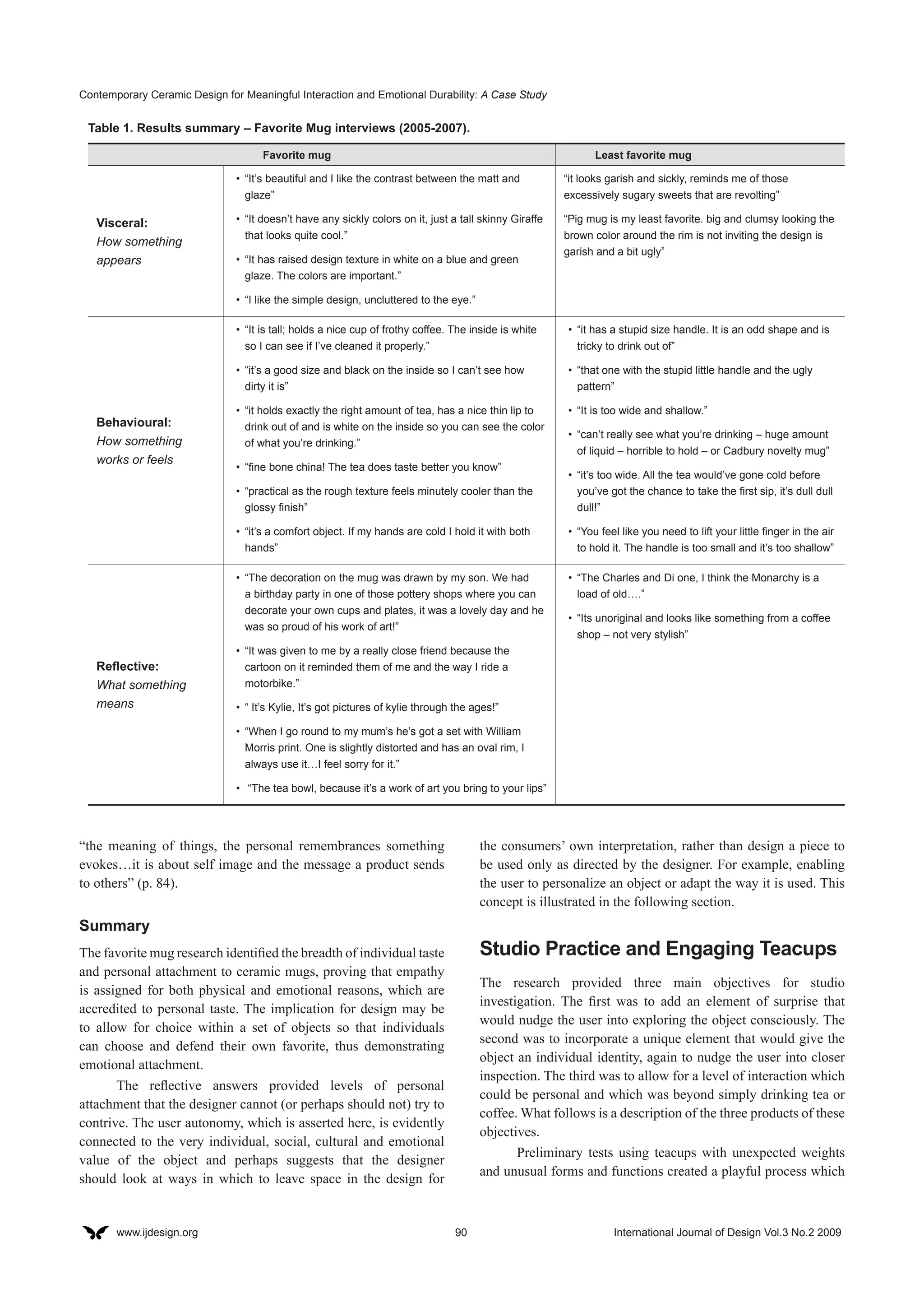 Contemporary Ceramic Design for Meaningful Interaction and Emotional ...