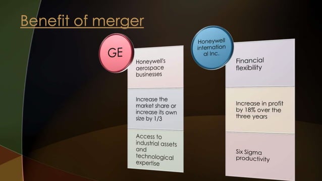 Case study on GE and Honeywell | PPT