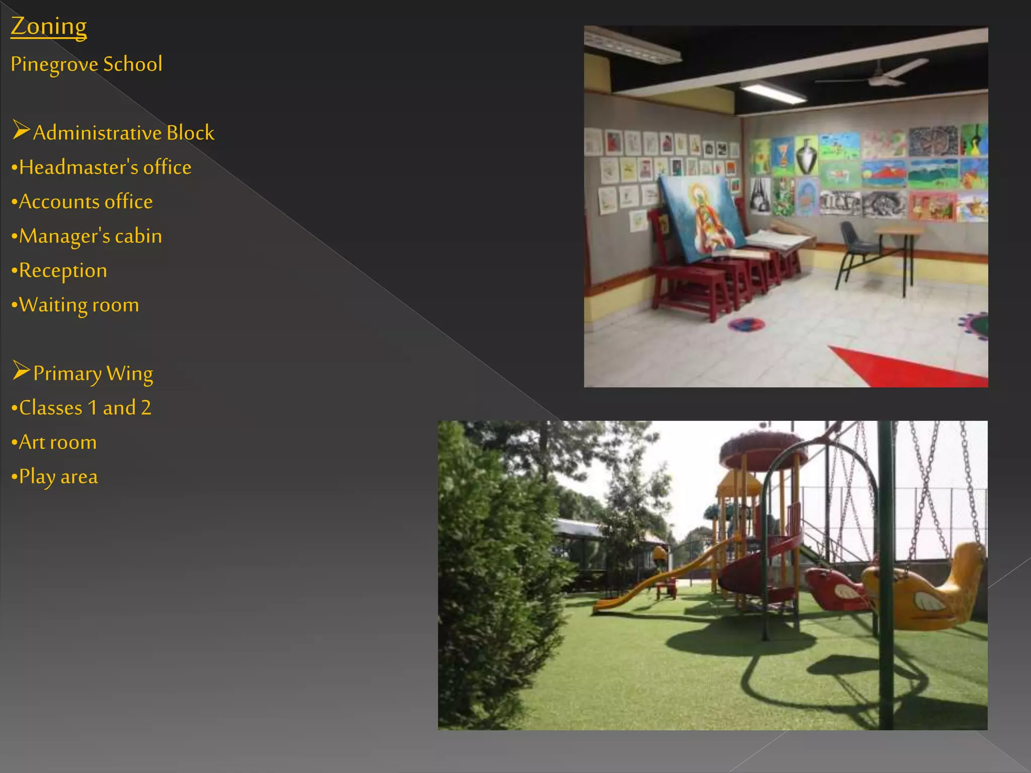 Case study/ Literature of a School | PPTX