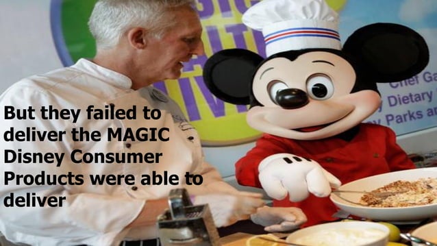 Disney Consumer Product | PPT