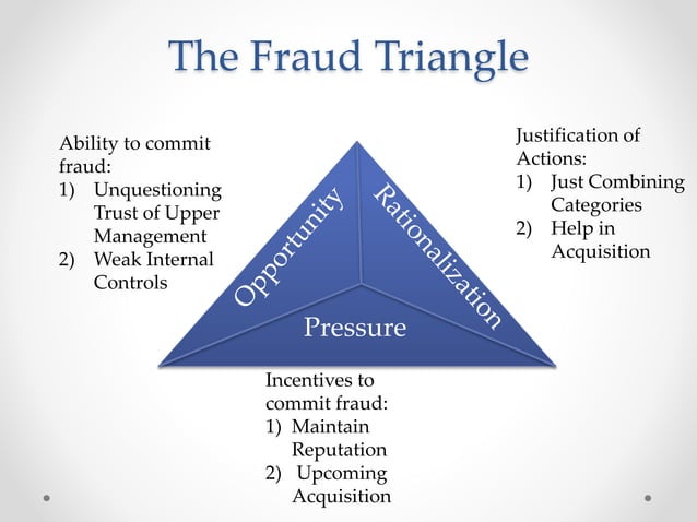 Case study for IIA competition | PPTX