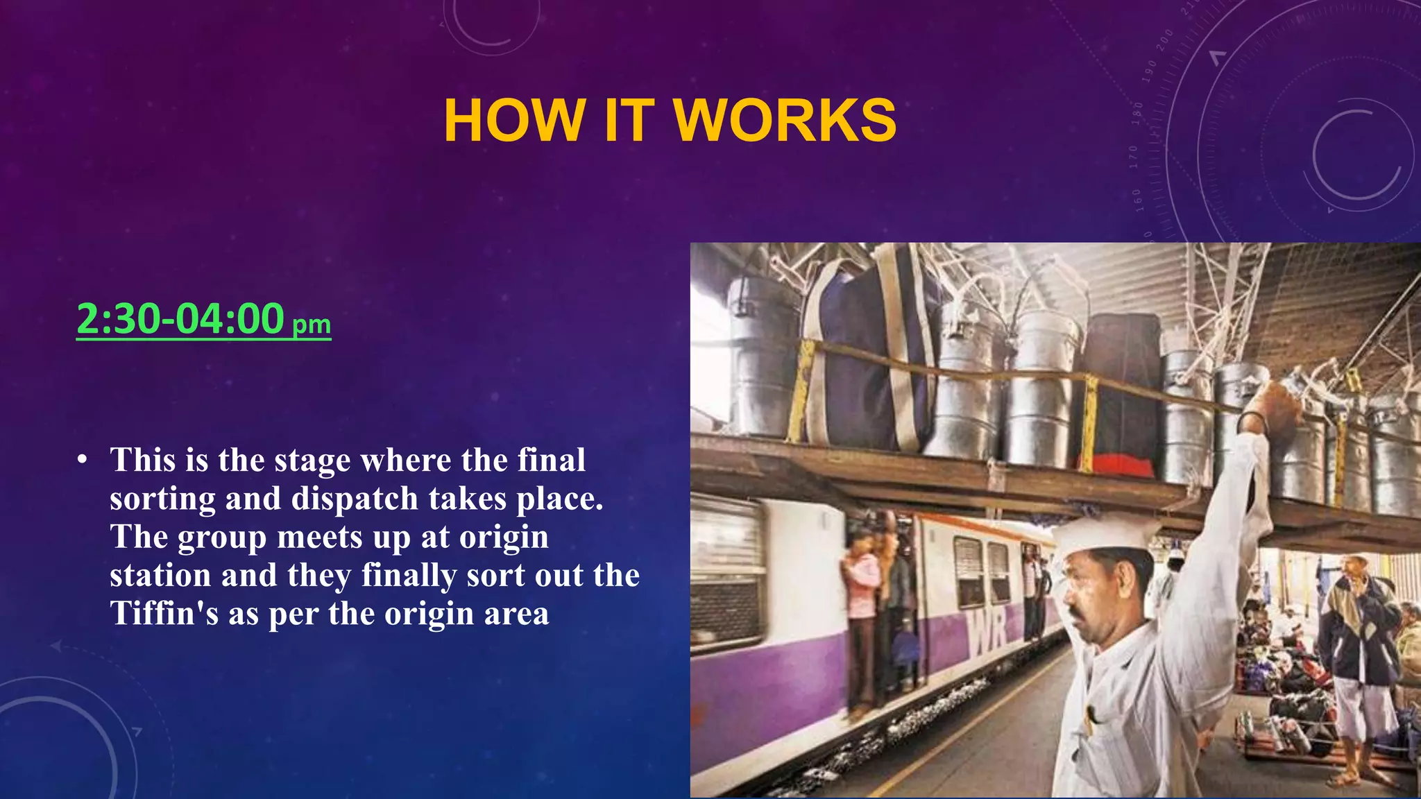 Mumbai Dabbawala Case study | PPTX