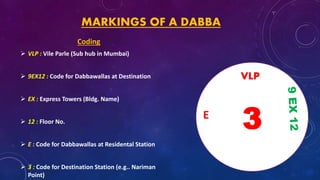 Mumbai Dabbawala Case study | PPTX