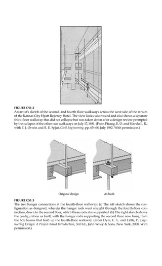 (PART1/2)COLLAPSE OF THE HYATT REGENCY WALKWAYS 1981 | PDF
