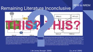 Neurobiology of sleep onset: the Sleep-wake switch | PDF