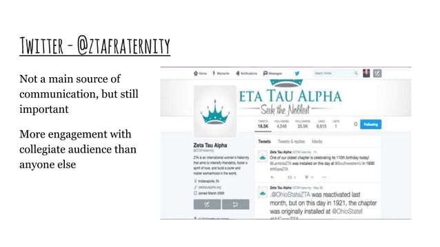 Zeta Tau Alpha Case Study | PPT