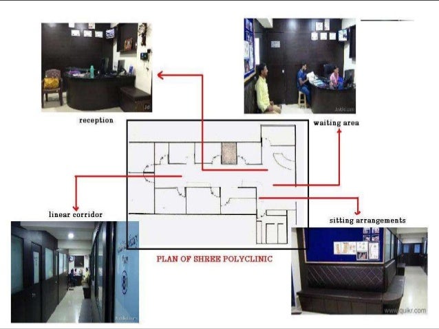 CASE STUDY OF POLYCLINIC