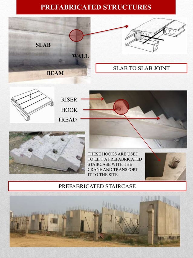 PREFABRICATED CONSTRUCTION CASE STUDY: THE HEMISPHERE | PPTX