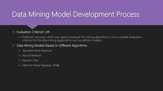 Case study for DWDM | PPTX