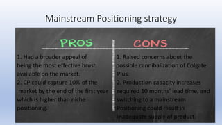 Colgate Palmolive - The Precision Toothbrush | PPT