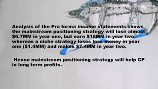 Colgate Palmolive - The Precision Toothbrush | PPT