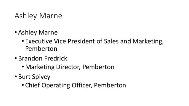 Harvard Business School Case study