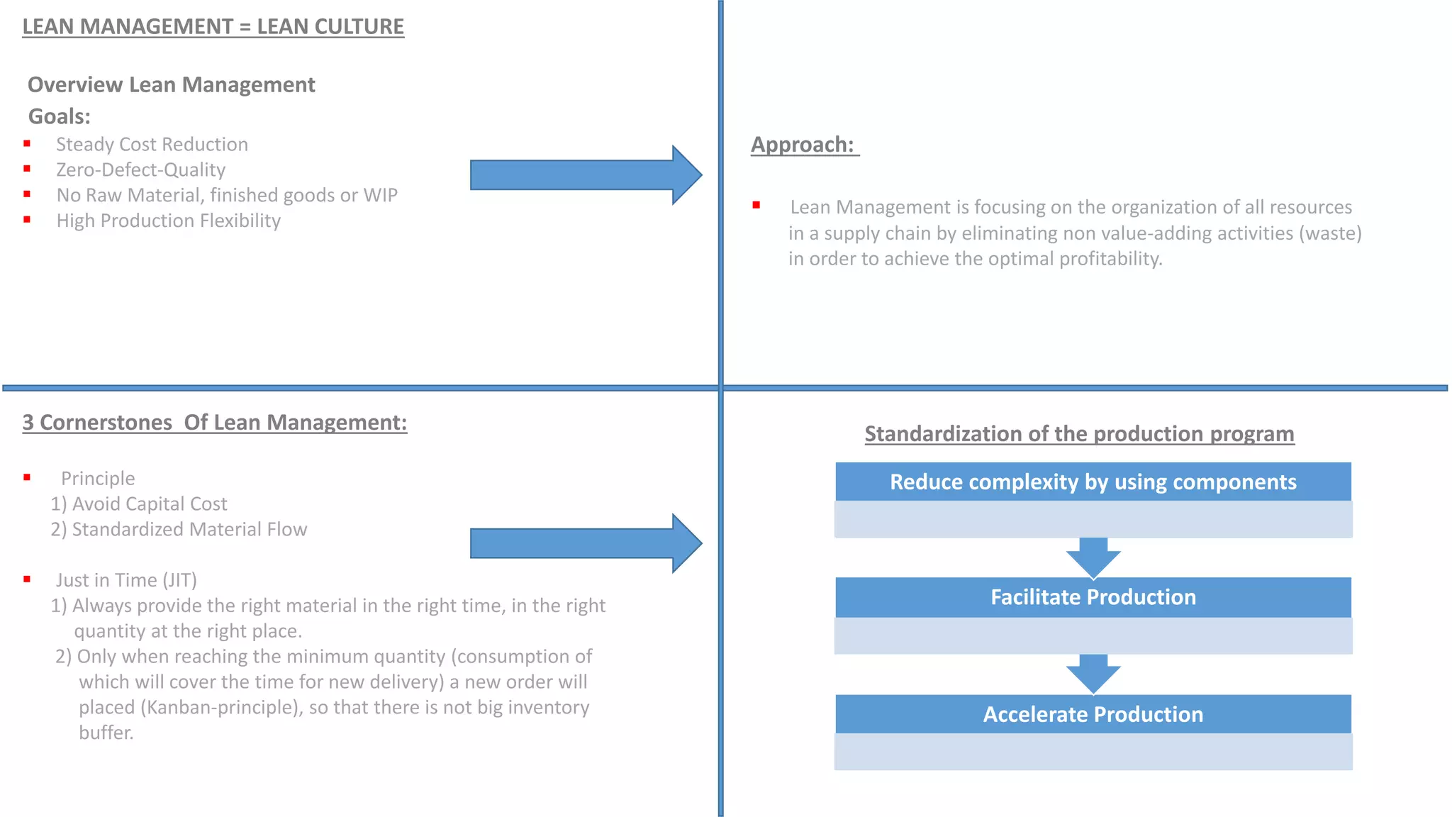Logistics Case Study | PDF