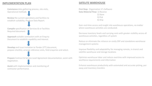 Logistics Case Study | PDF | Logistics | Business