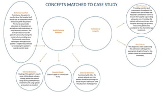 MIDDLE RANGE THEORY CASE STUDY | PPT | Free Download