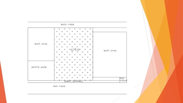 LOW RISE MEDIUM SCALE COMMERCIAL COMPLEX | PPTX | Civil Engineering ...