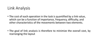 Case study on design of control panel | PPTX