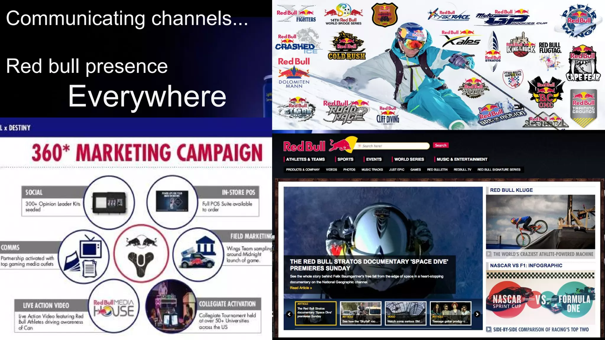 Red bull case study | PPT
