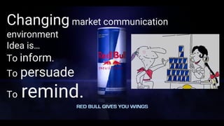 Red bull case study | PPT