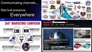 Red bull case study | PPT