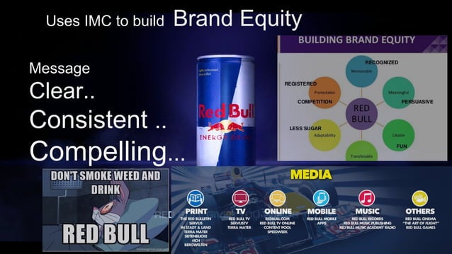Red bull case study | PPT