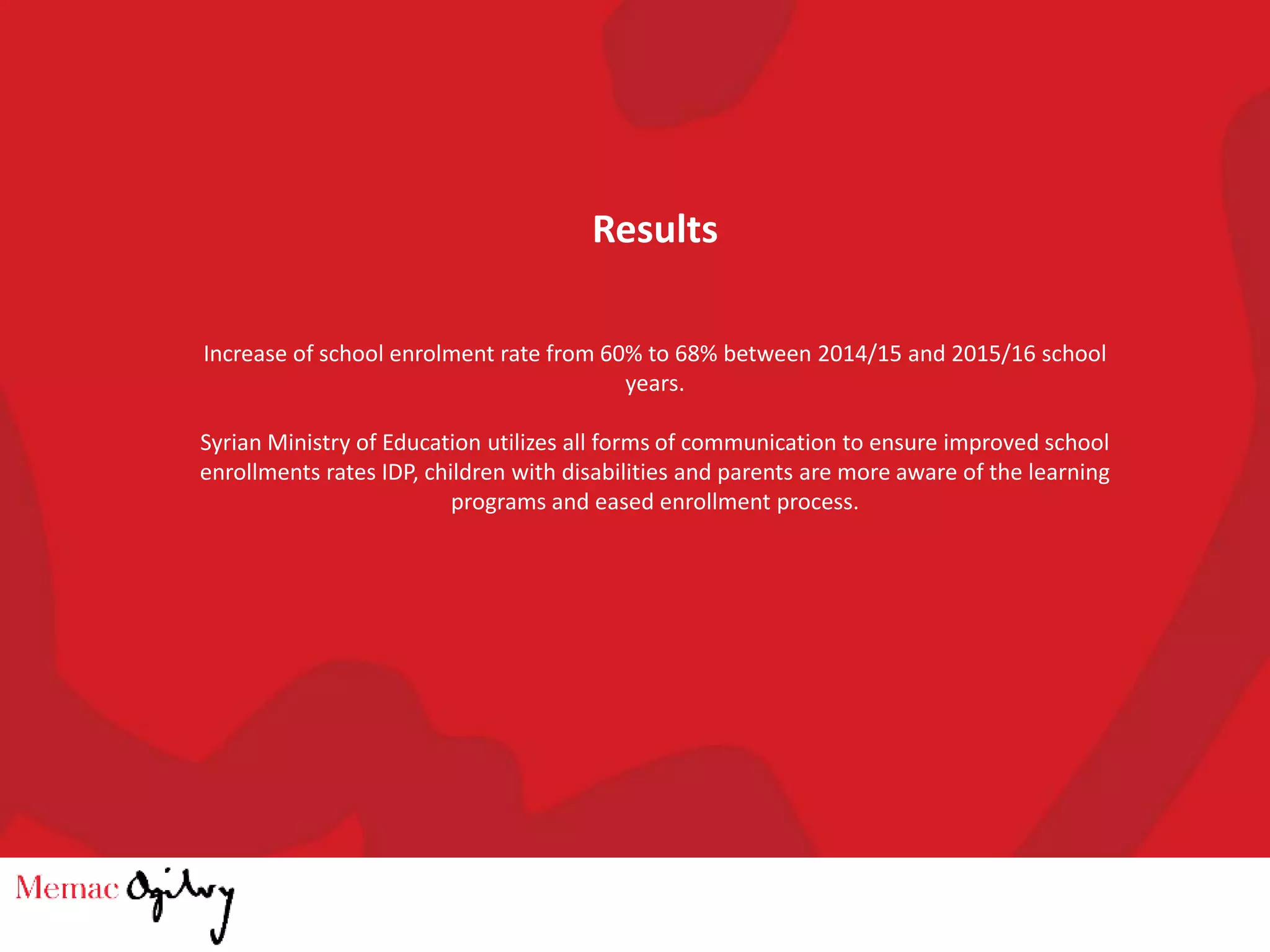 Unicef communication campaign - Syria 2016 - Back to Learning | PPT