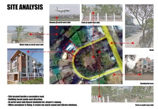 Architectural Case study for residence_1 | PPT