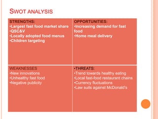 Mc Donald - Case study | PPTX