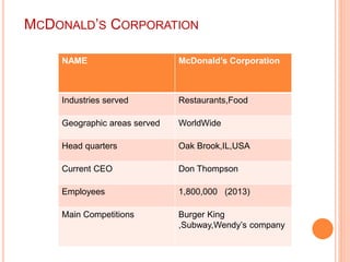 Mc Donald - Case study | PPTX