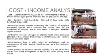 composting case study | PPTX