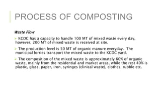 composting case study | PPTX | Agriculture | Industries