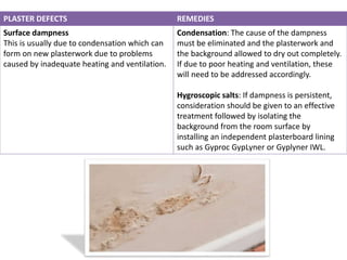 REPORT ON PLASTERING | PPTX