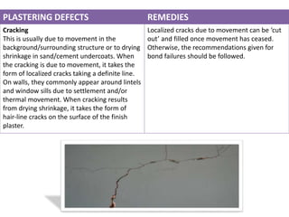 REPORT ON PLASTERING | PPTX