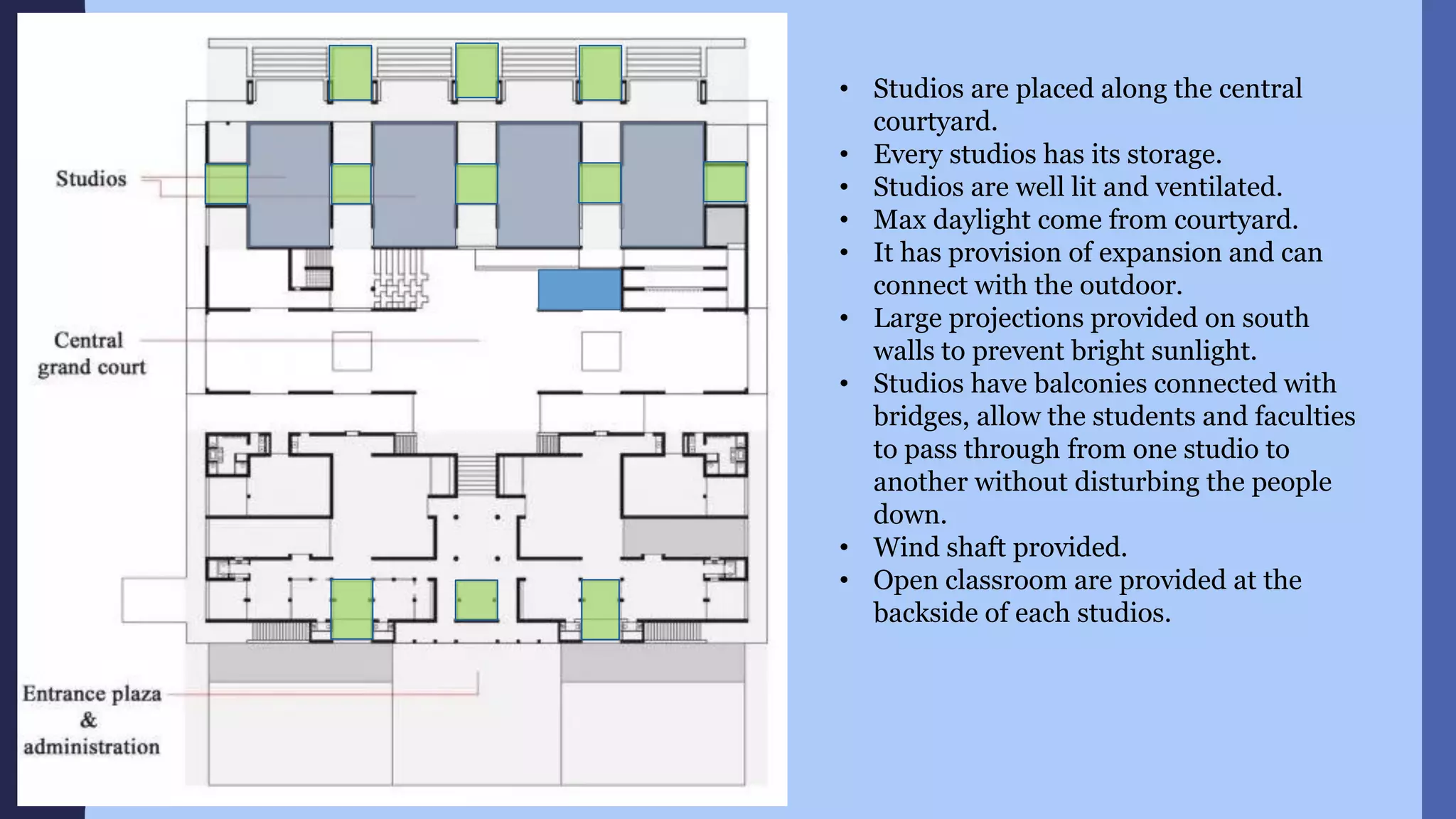 college campus Case study | PDF