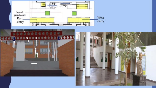 college campus Case study | PDF