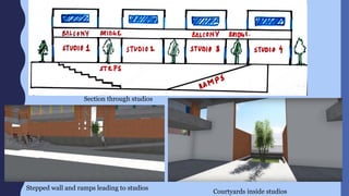 college campus Case study | PDF