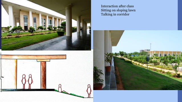 college campus Case study | PDF