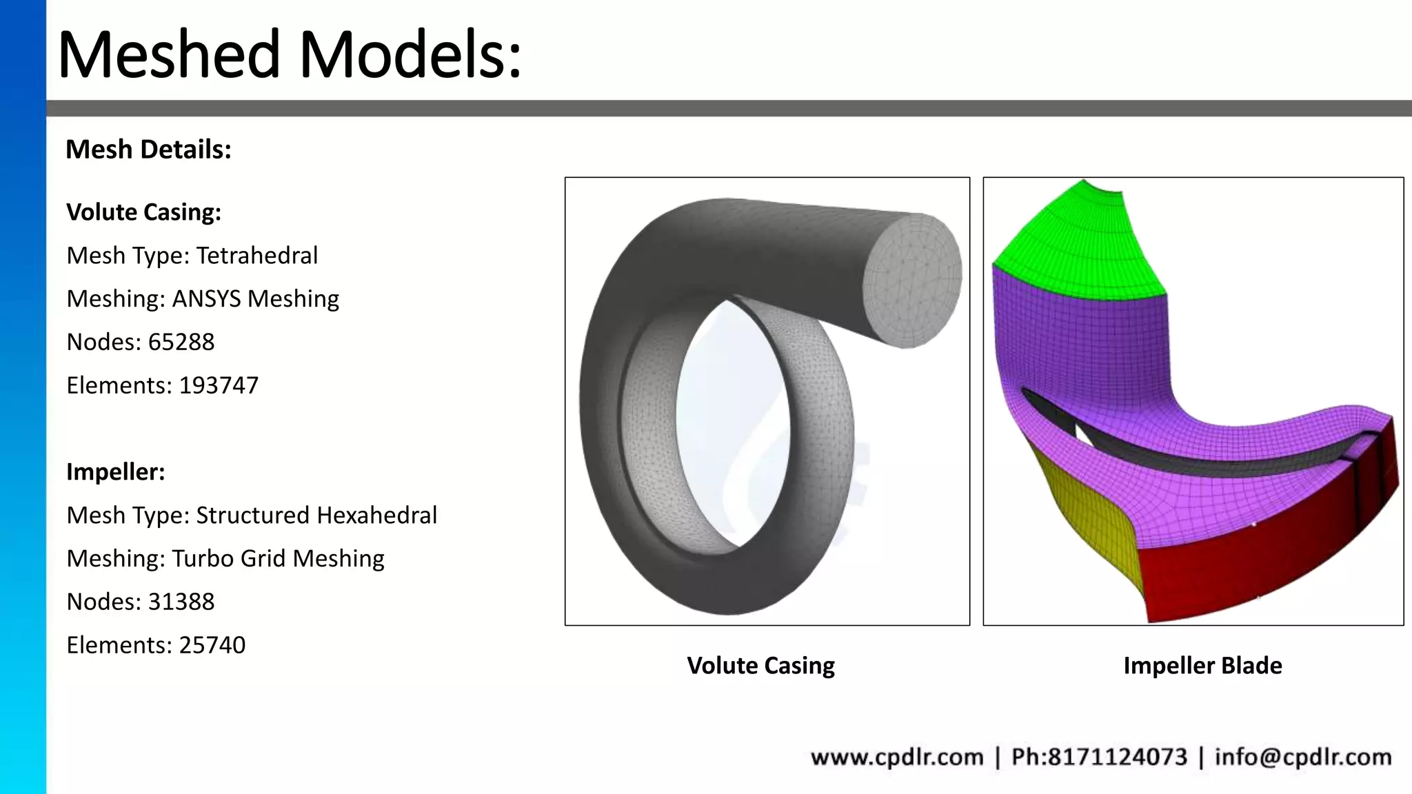 Centrifugal Pump Analysis CFD case Study | PPTX