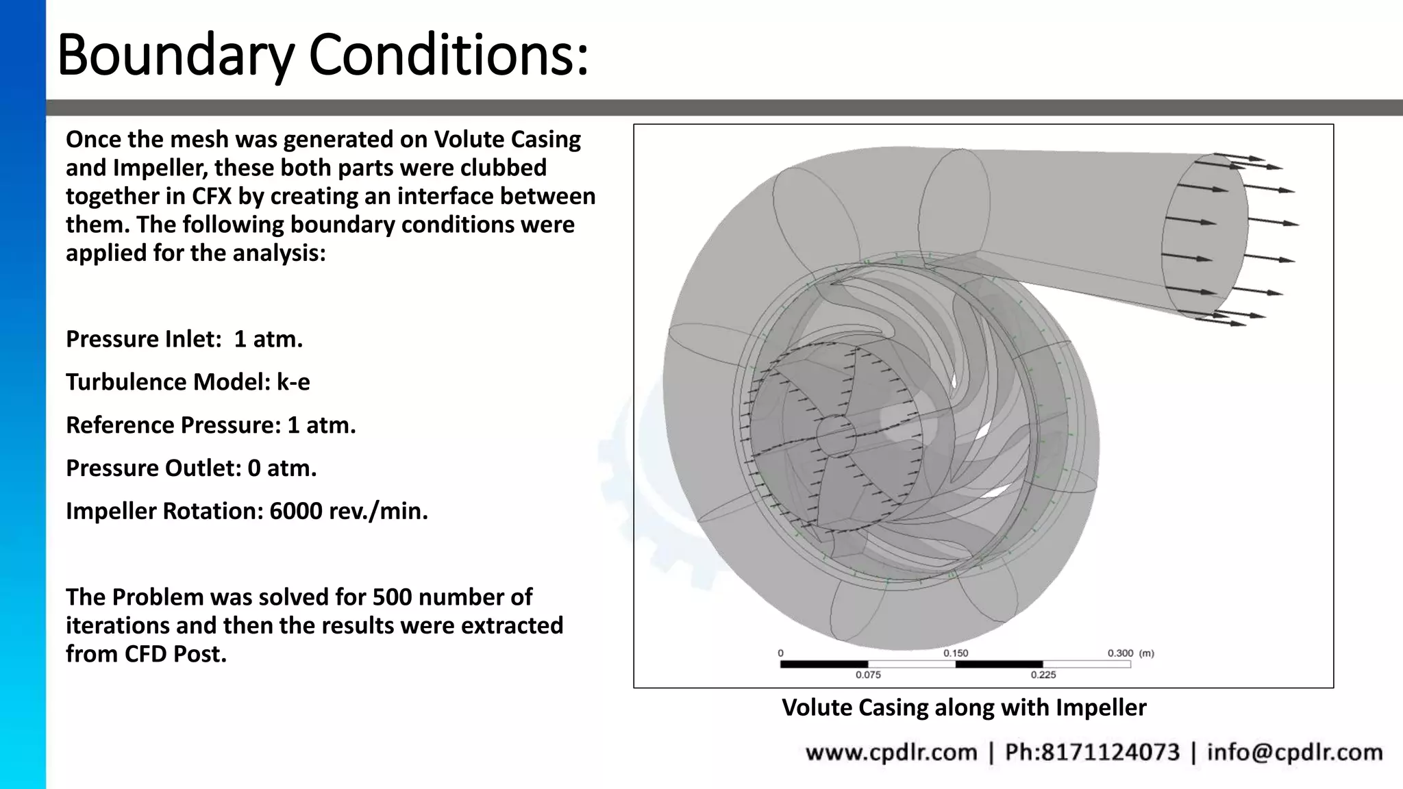 Centrifugal Pump Analysis CFD case Study | PPTX