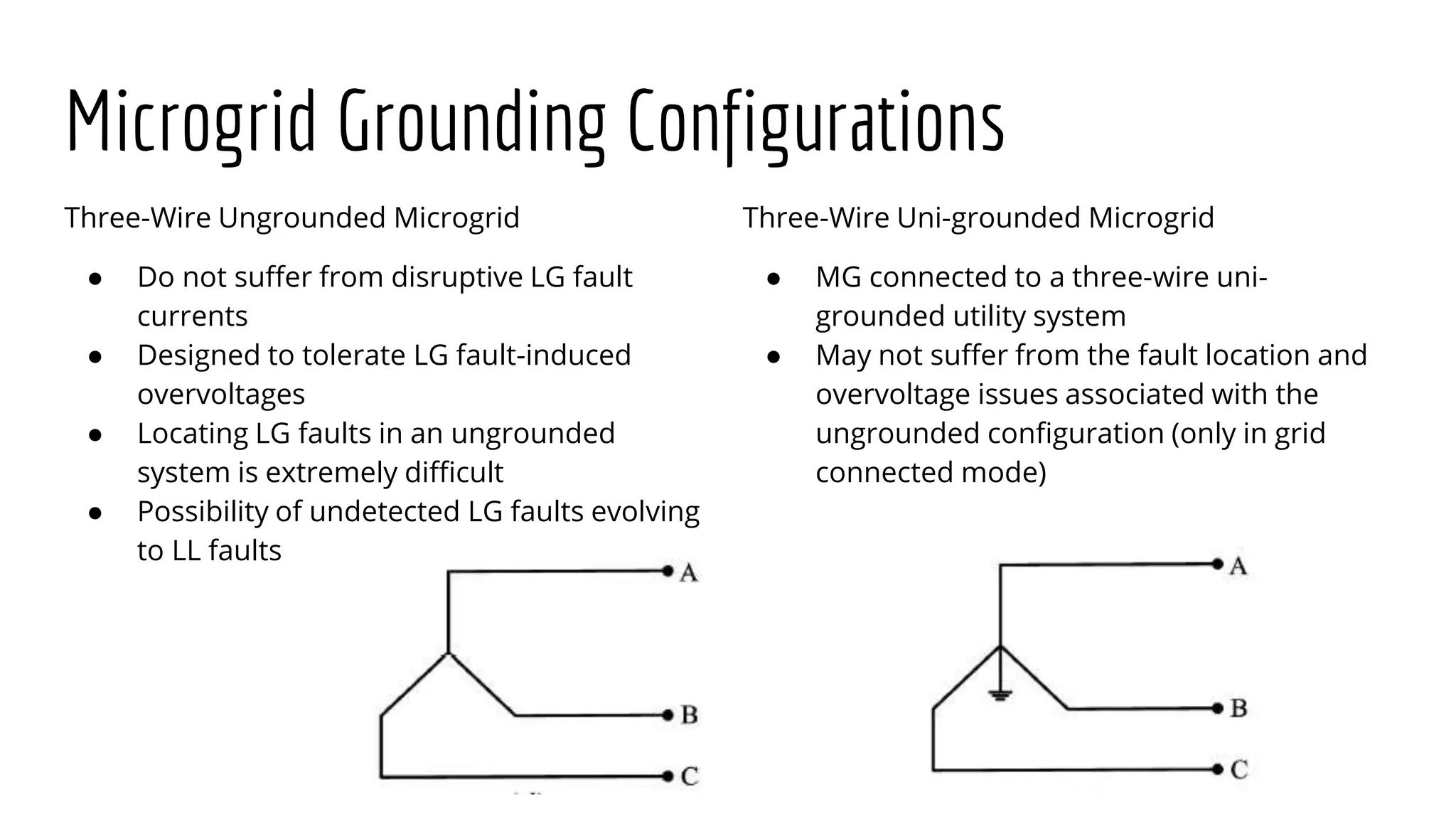 Grounding in AC Microgrids | PPTX