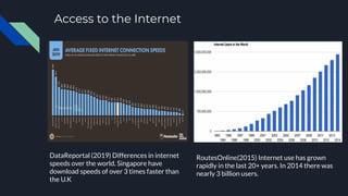 Evolution of the Internet | PPT