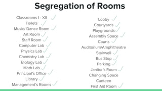 Case study Of Kendriya Vidyalaya, Gachibowli | PPTX