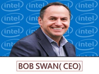 About Intel and Industry 4.0 (ARTIFICIAL INTELLIGENCE) | PPTX