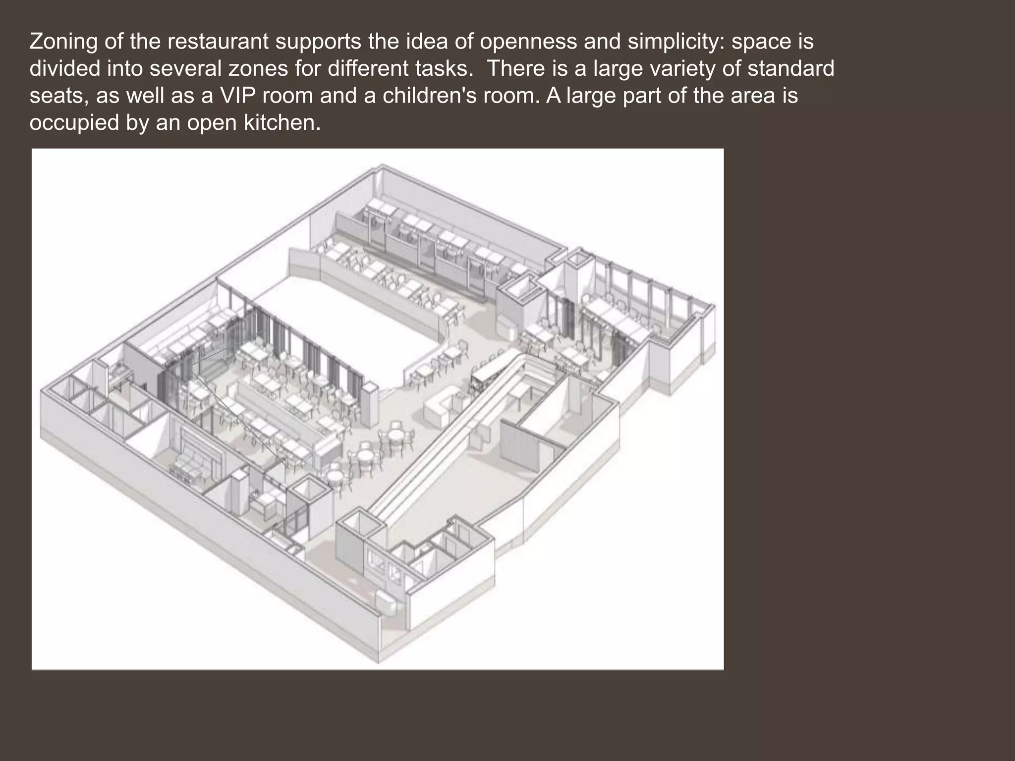 Panam pan asian restaurant interior design case study | PPTX