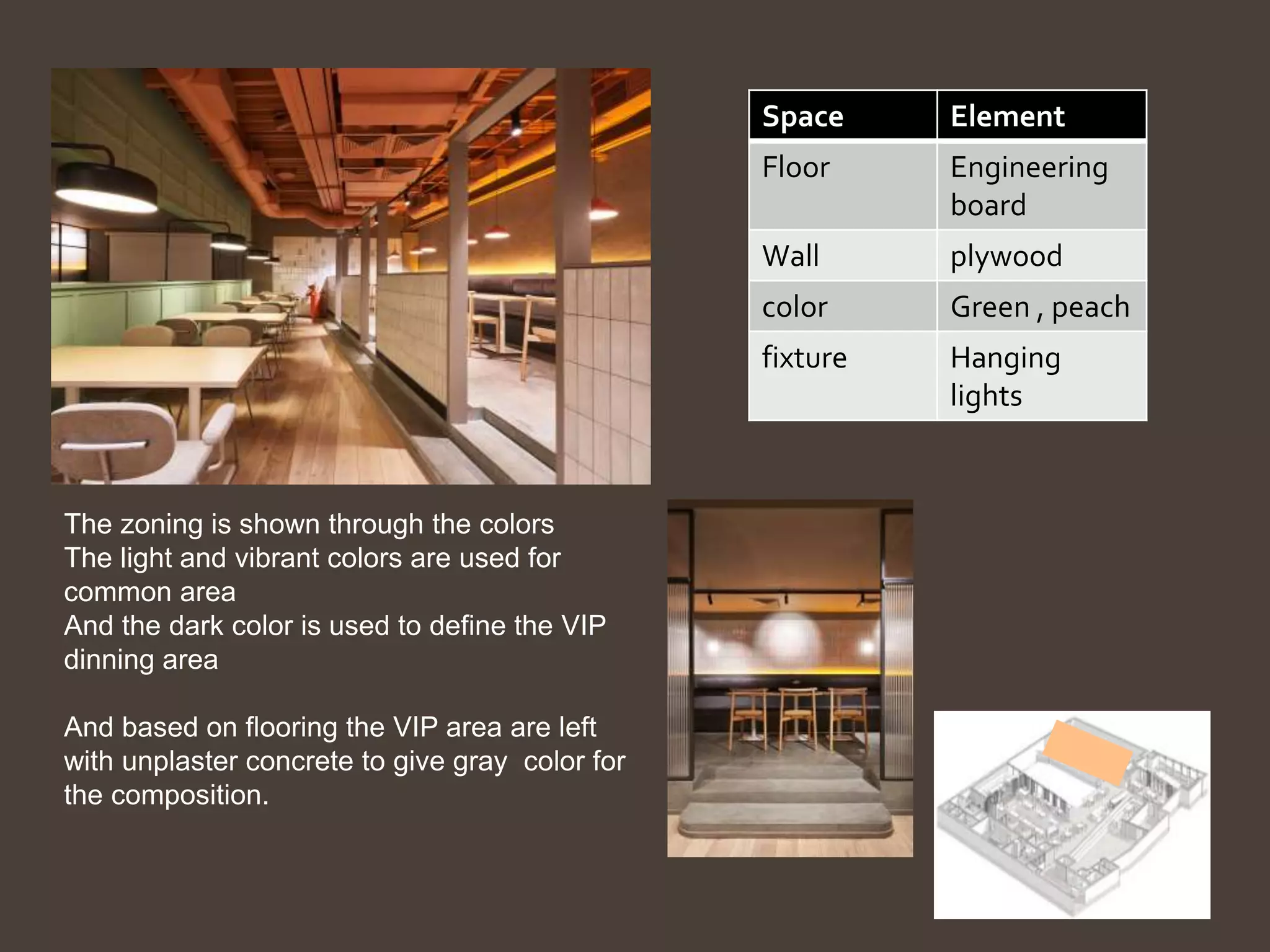 Panam pan asian restaurant interior design case study | PPTX