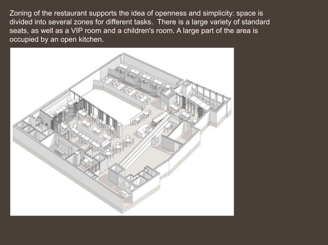 Panam pan asian restaurant interior design case study | PPTX | Interior ...