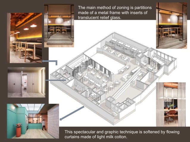Panam pan asian restaurant interior design case study | PPTX | Interior ...