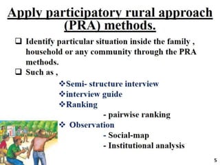 CASE STUDY (Dialogue with key respondents) | PPTX
