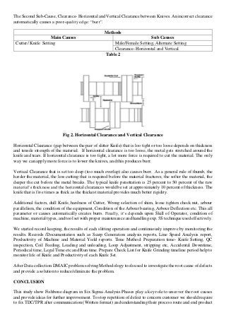 Case study - Slitting line Defect (Burr) Using Cause and Effect Diagram ...
