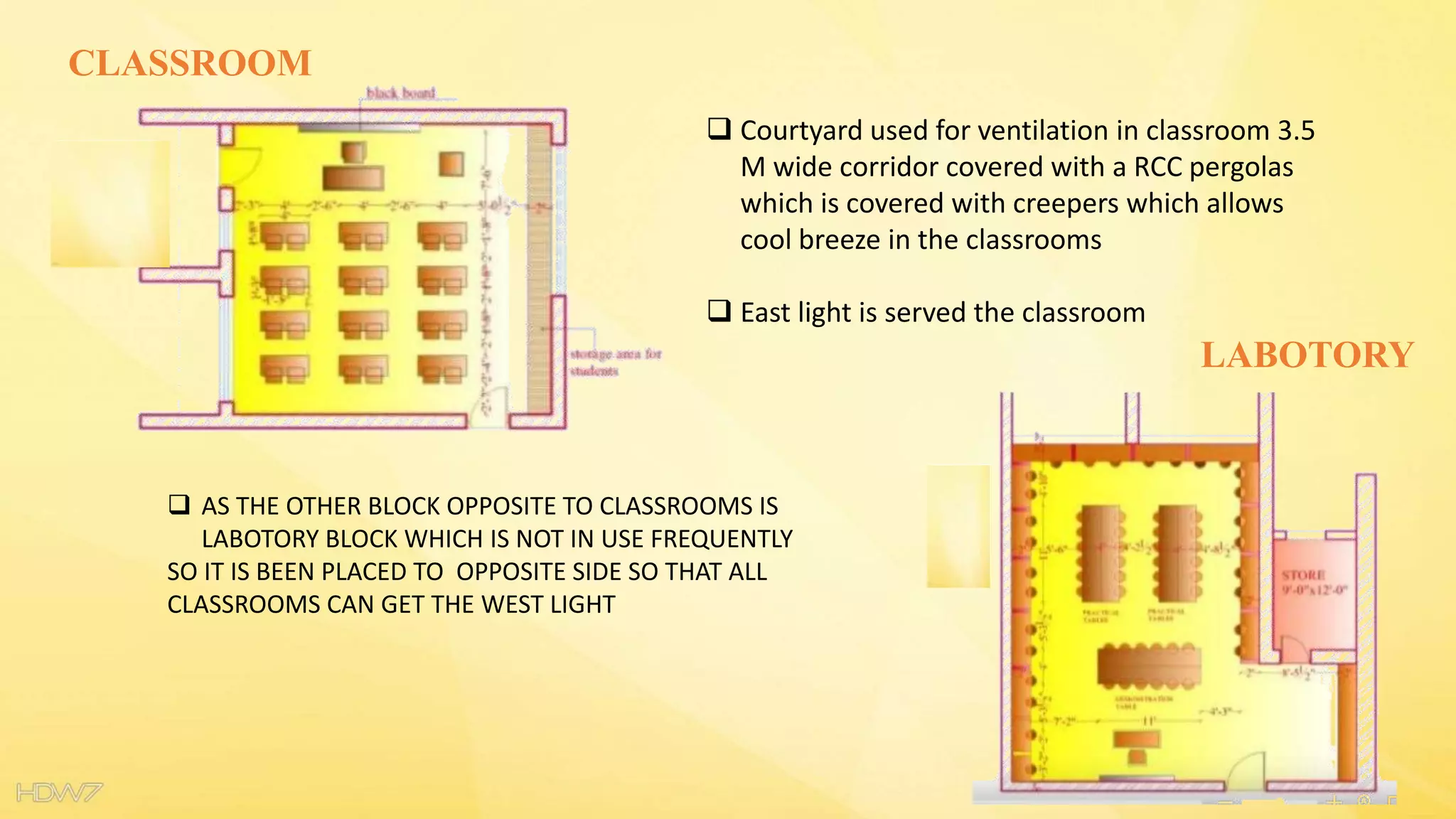 RESIDENTIAL SCHOOL sri dashmesh academy CASE STUDY | PPTX